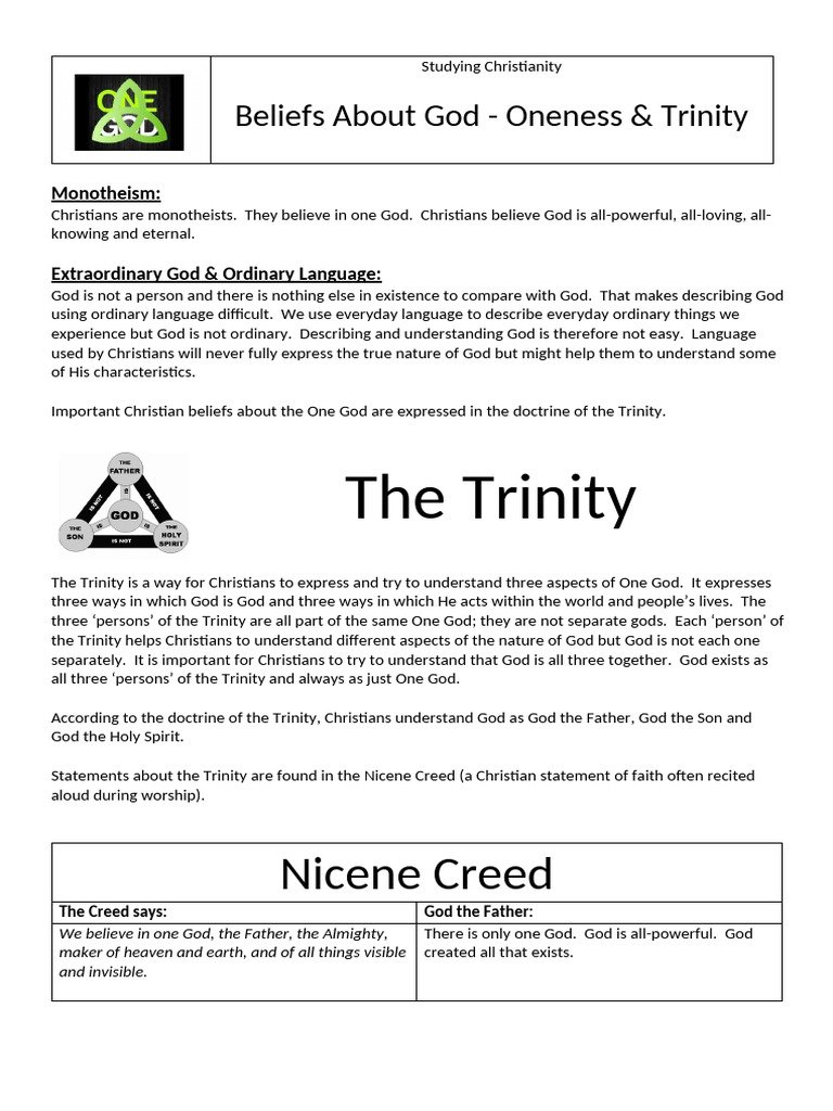 Trinity and Creed Information | PDF | God The Father | Monotheism