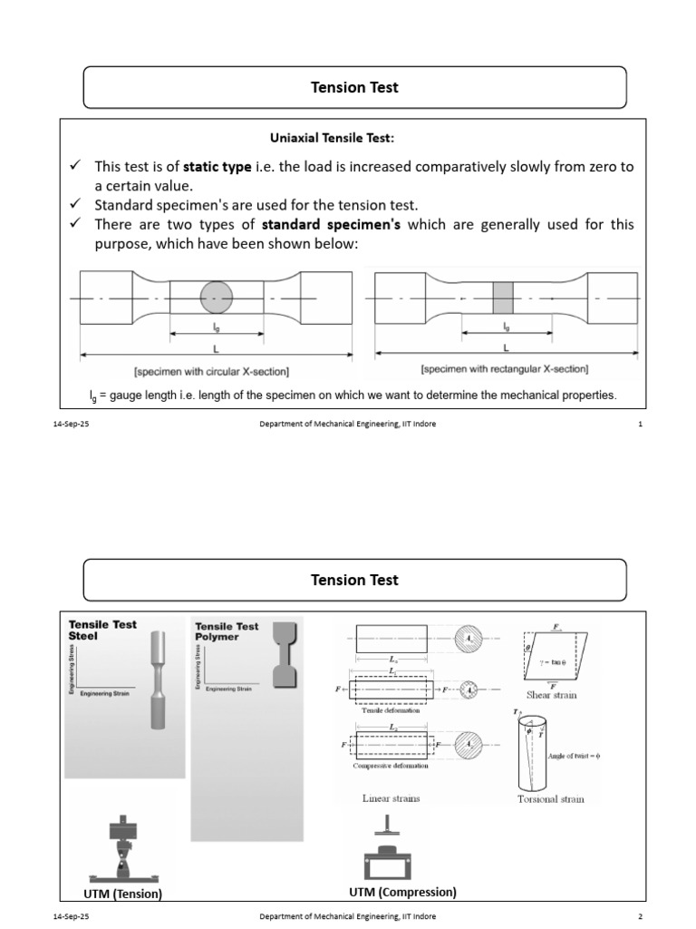 Engg Materials NDT Test 1 | PDF | Deformation (Engineering) | Fracture