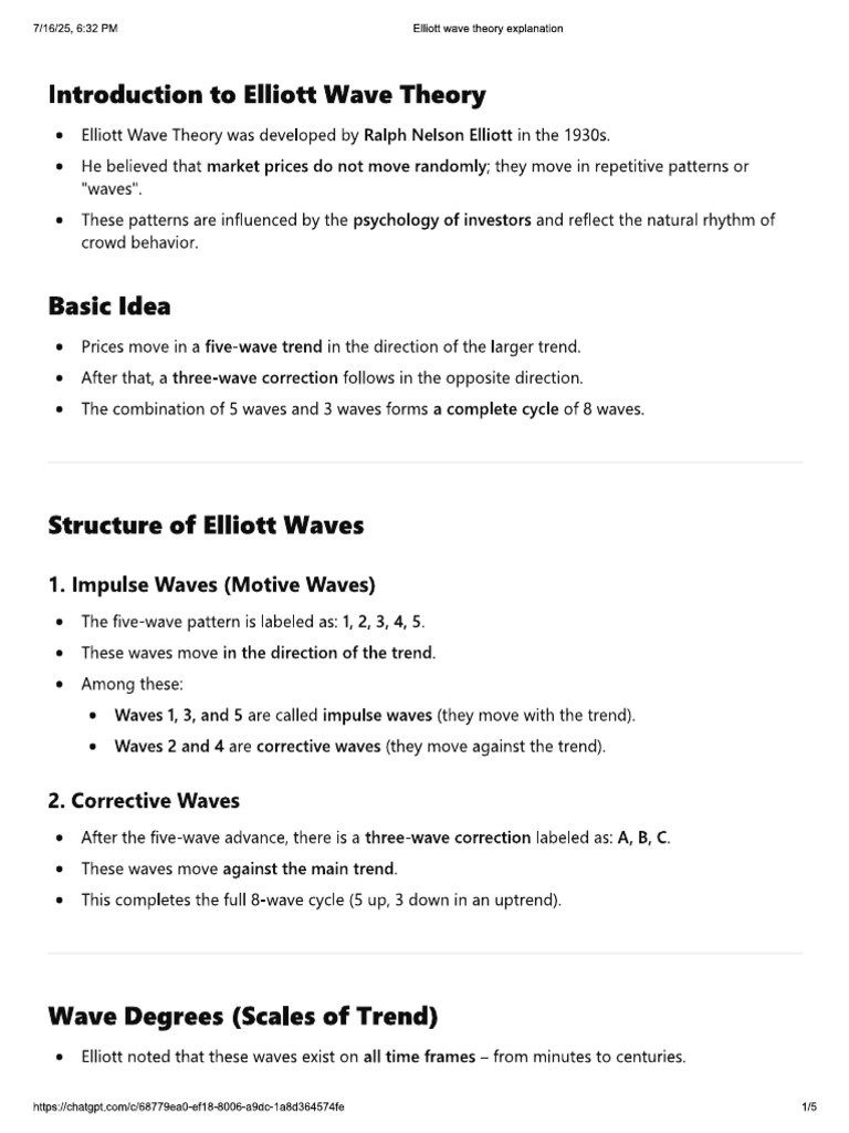 Elliot Wave | PDF