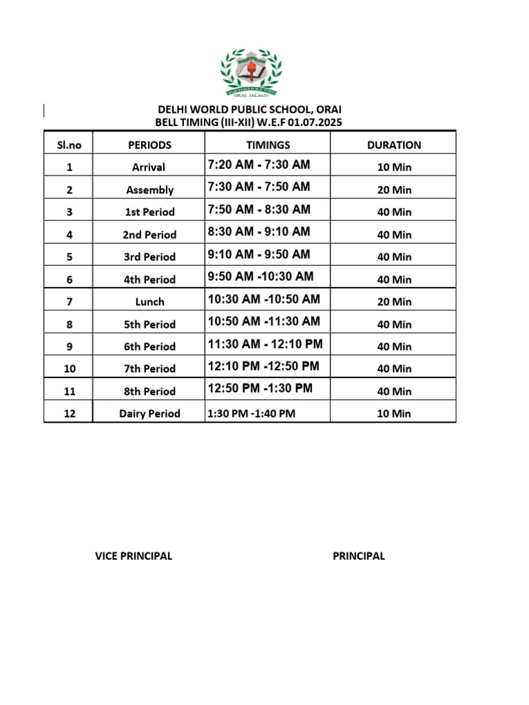 Bell Timing (III-xii) W.E.F 01.07.2025 | PDF