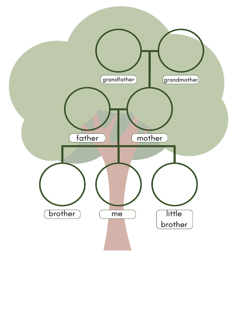 Little Brother | PDF