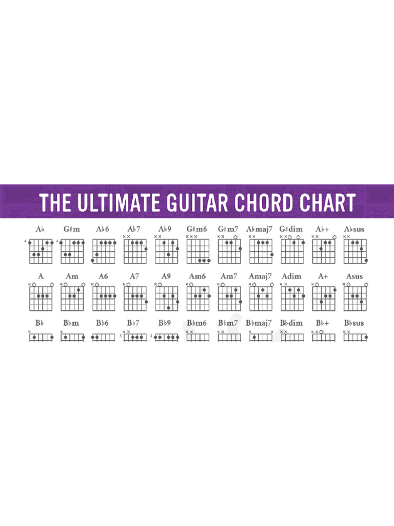 Guitar Chords Split Pdf