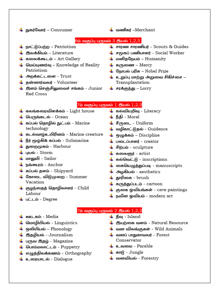 TNPSC Group Exam Study Guide | PDF