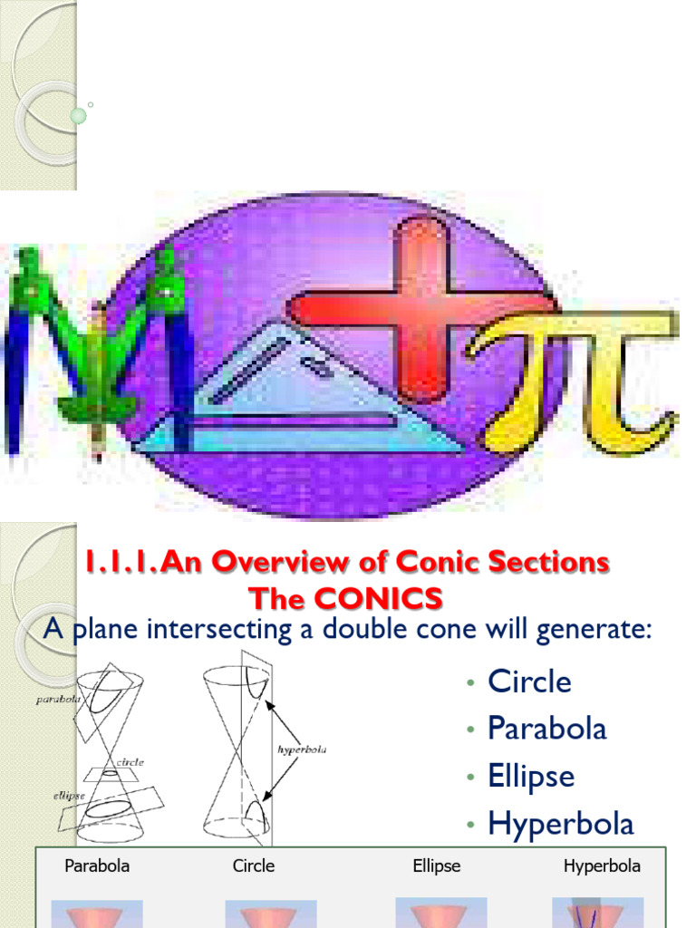 Chapter 1 - Lesson 1.1 Introduction To Conic Sections and Circles | PDF ...