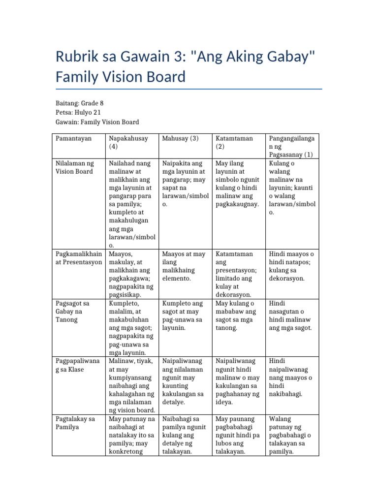 Rubrik Family Vision Board Grade8 | PDF
