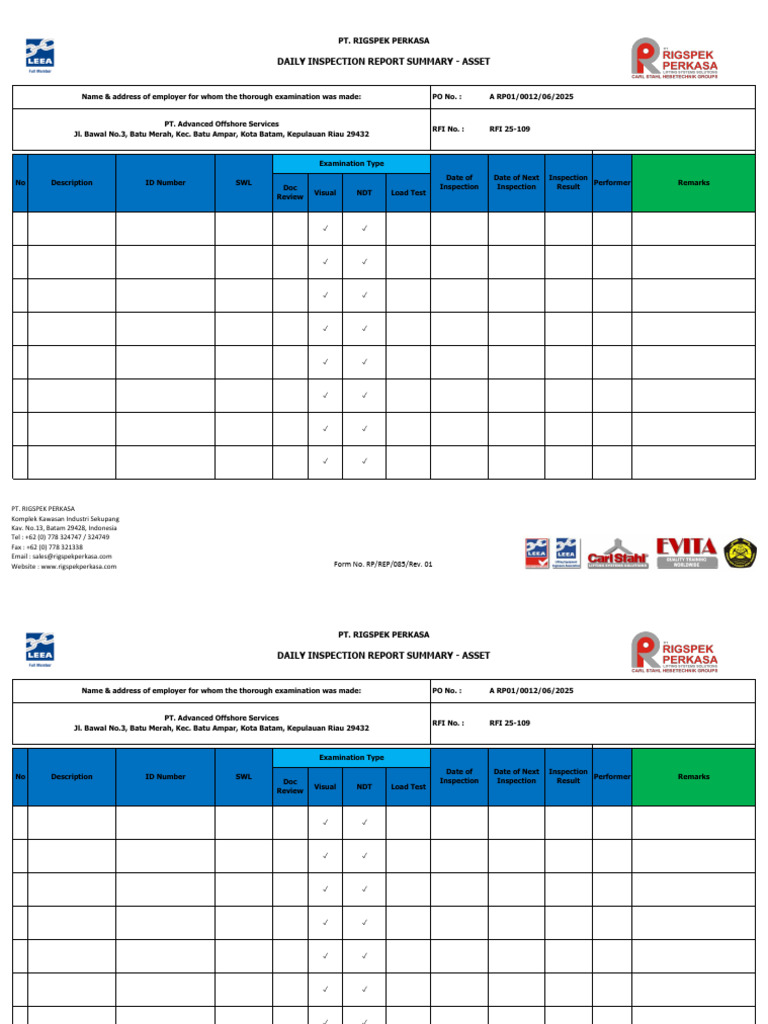 Final Inspection Summary Item Code - A RP01 Rack Gas | PDF ...