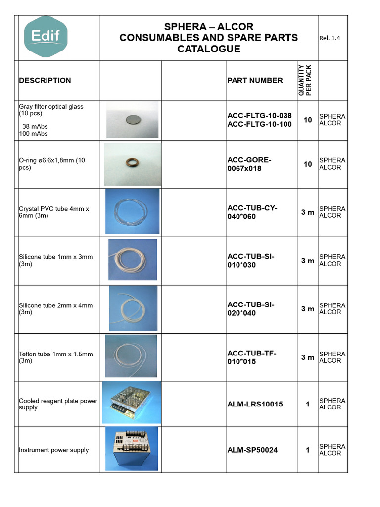 Sphera Alcor Consumables & Parts List | PDF | Manufactured Goods ...