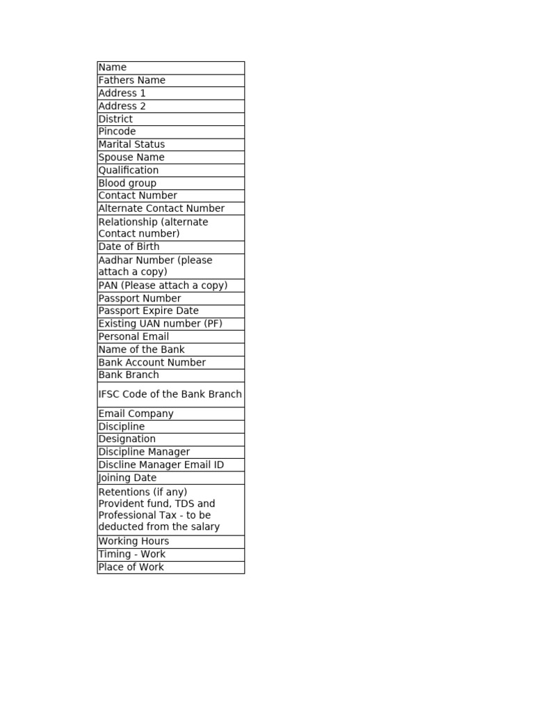 Preliminary Info Requirement | PDF