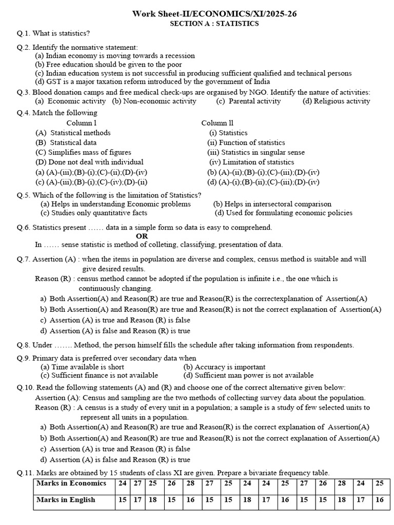 Work Sheet-2 Class 11 ECO | PDF | Demand | Demand Curve