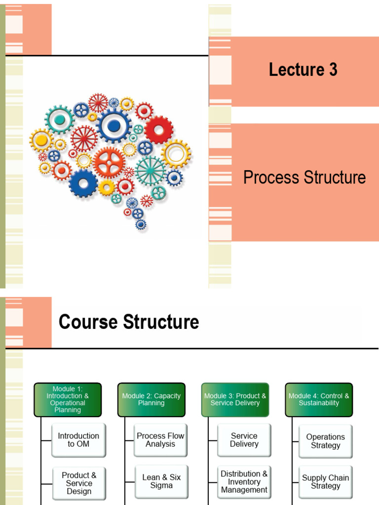 Lecture 3 (1) | PDF | Supply Chain | Inventory