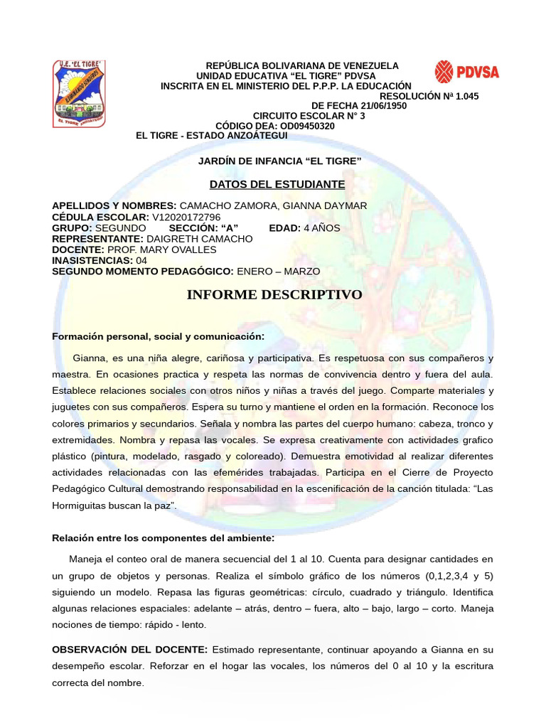 Informe Pedagógico Jardín Infancia El Tigre | PDF | Educación de la ...