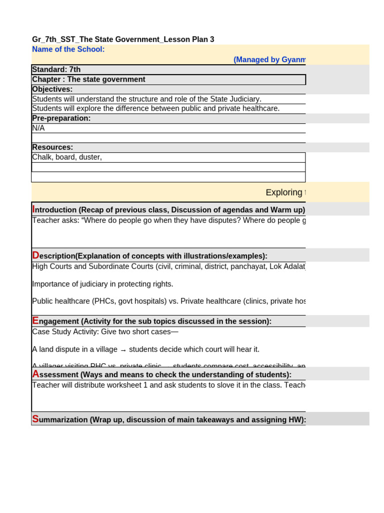 7th Grade SST: State Government Lesson Plan | PDF
