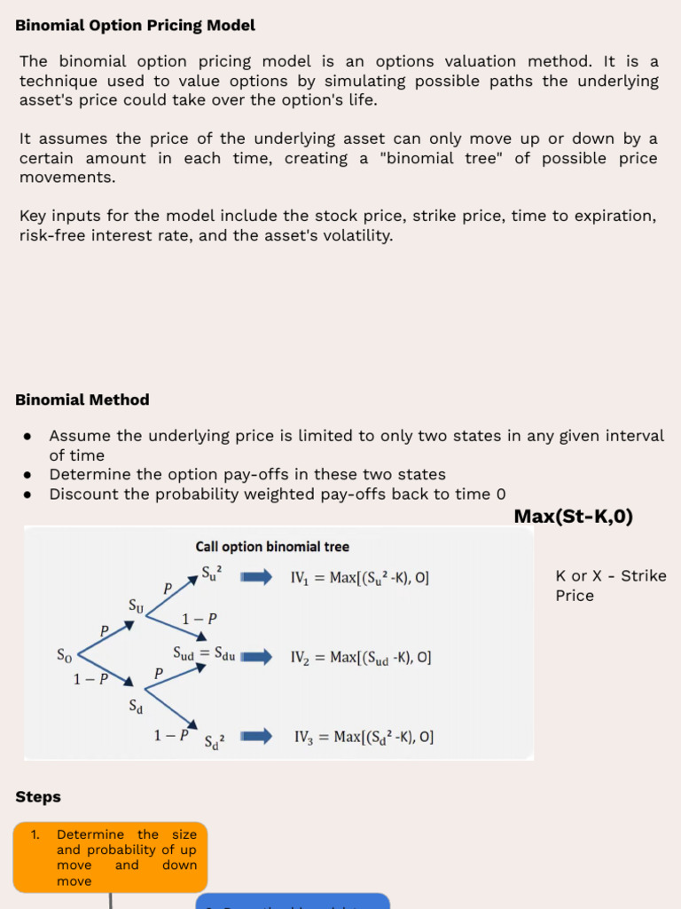Binomial Option Pricing Model | PDF | Option (Finance) | Wagering