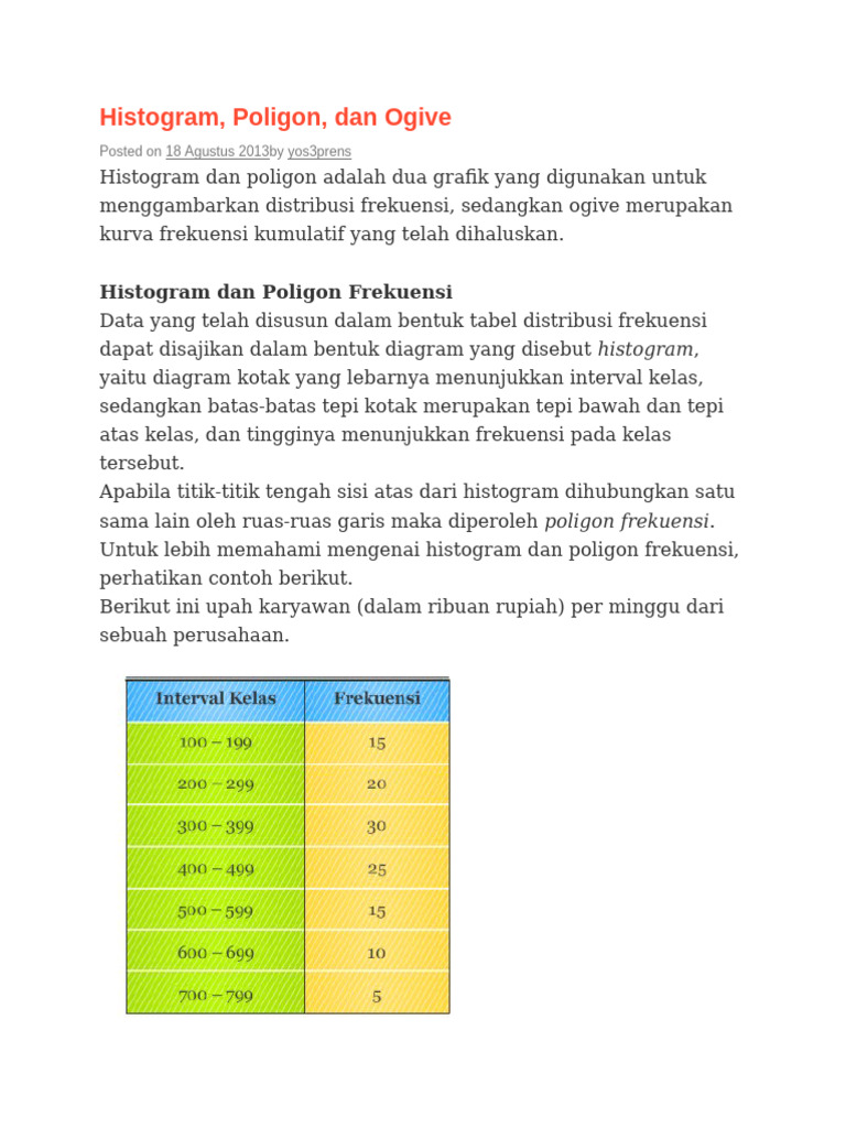 Histogram, Poligon, dan Ogive Frekuensi | PDF