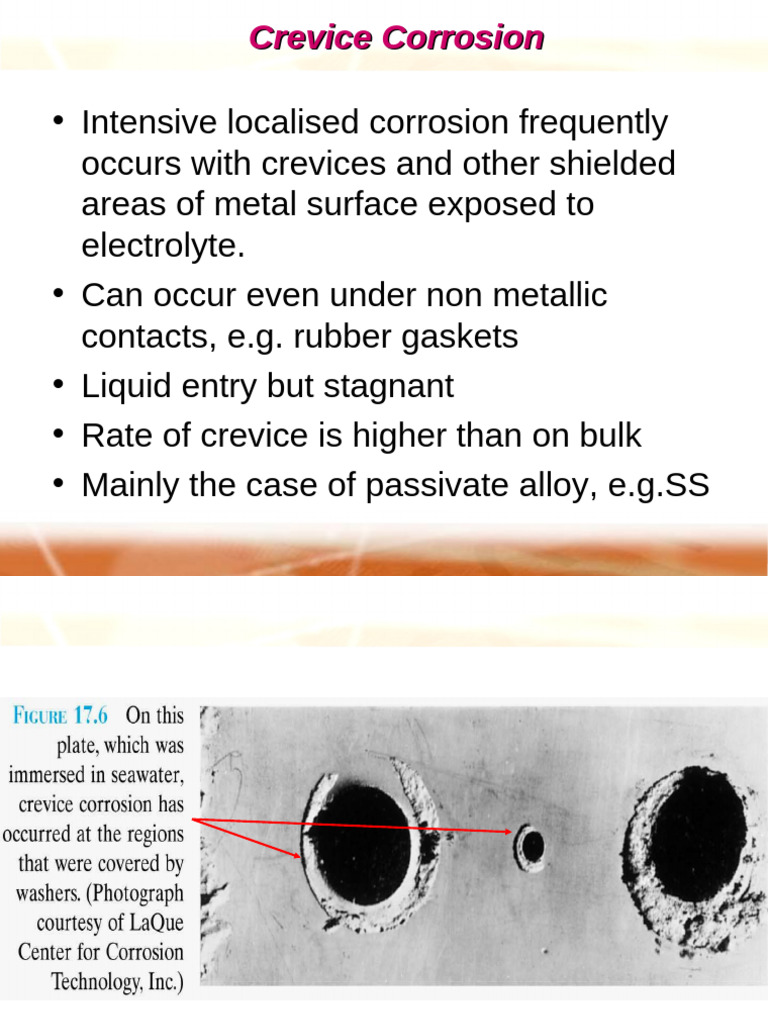 Understanding Crevice Corrosion | PDF