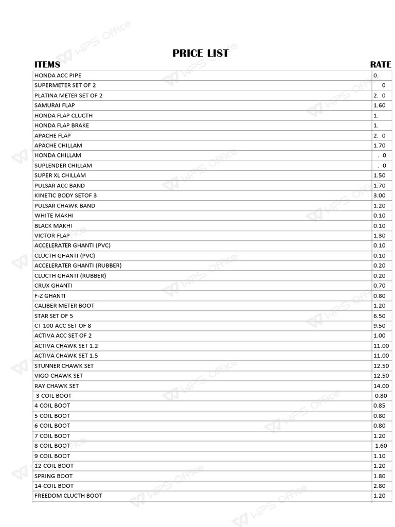 Motorcycle Parts Price List | PDF