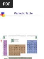Electron Shell Diagrams and K, L, M, N Shells 2 | PDF | Periodic Table ...