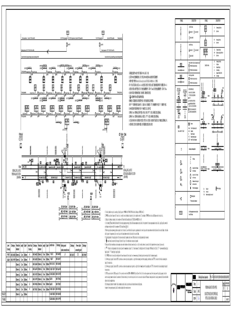 PNX-KRK Block Section Cable Plan and Cable Route Plan Rev.1.0-2 | PDF