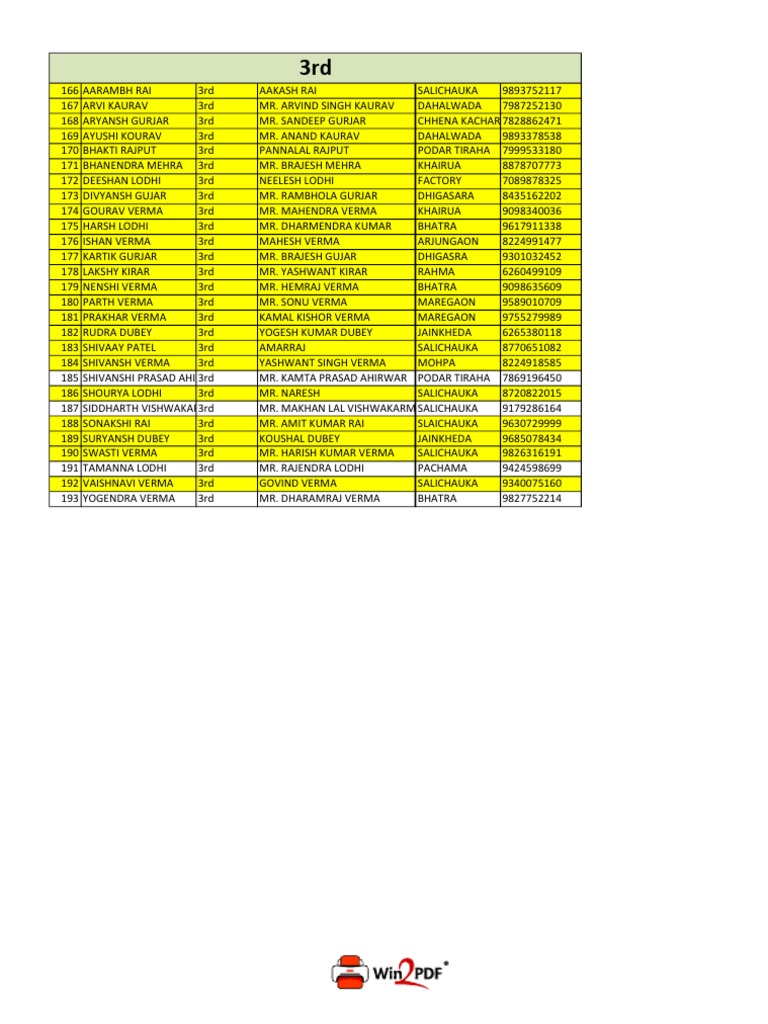 Student List for 3rd Grade Class | PDF