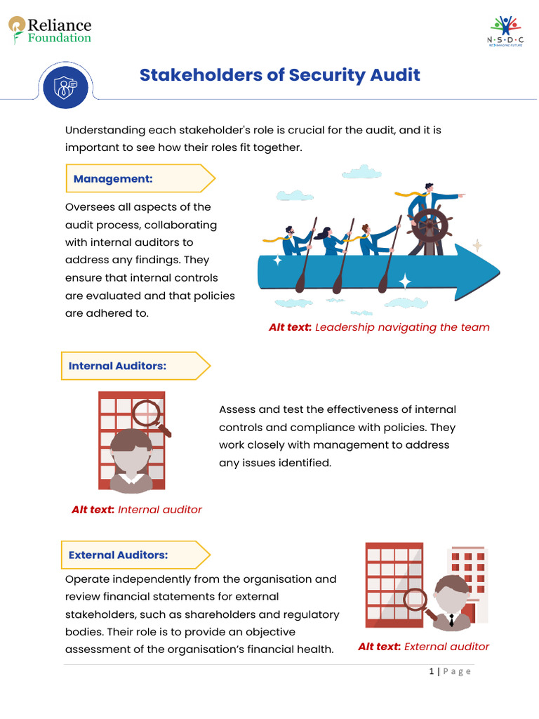 Stakeholders of Security Audit | PDF
