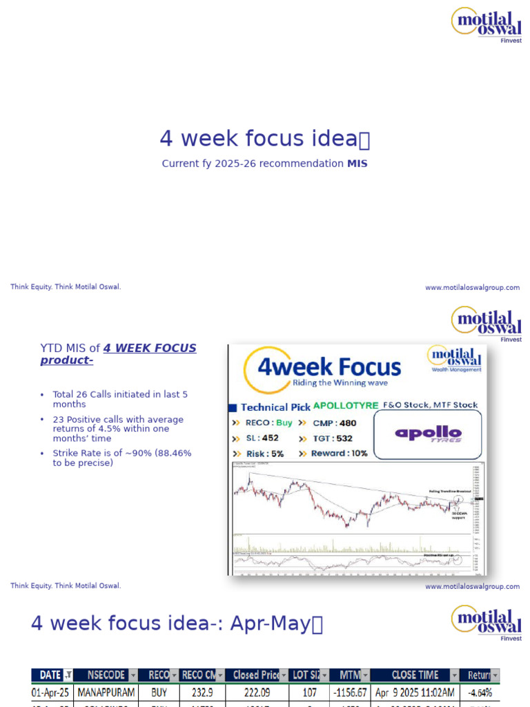 4-Week Investment Focus Insights | PDF