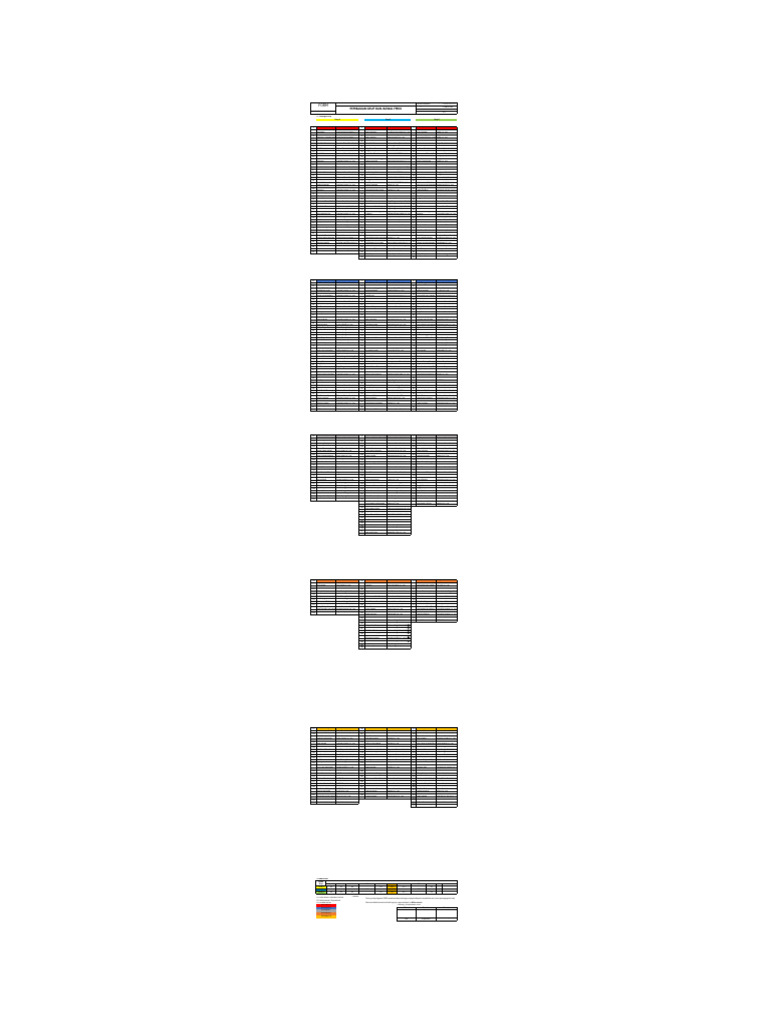 FMDS Group Division and Schedule 2024 | PDF