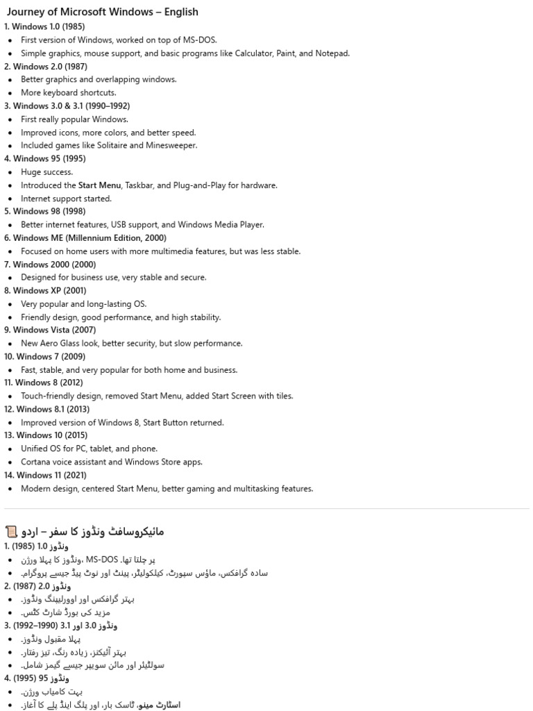Operating System WINDOWS Journey 1985 | PDF