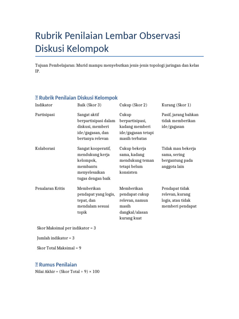 Rubrik Lembar Observasi Diskusi Kelompok | PDF