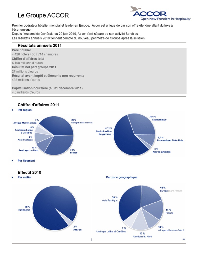Performances financières du Groupe Accor | PDF | Normes internationales ...