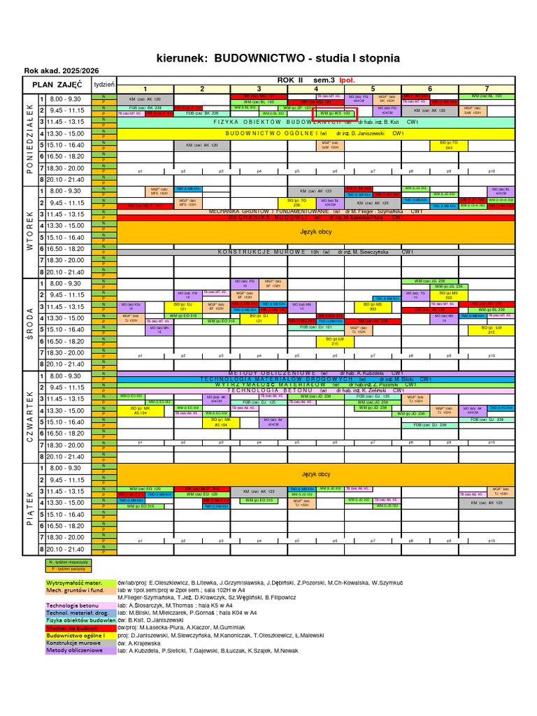 BUD Sem3 Ipoł | PDF