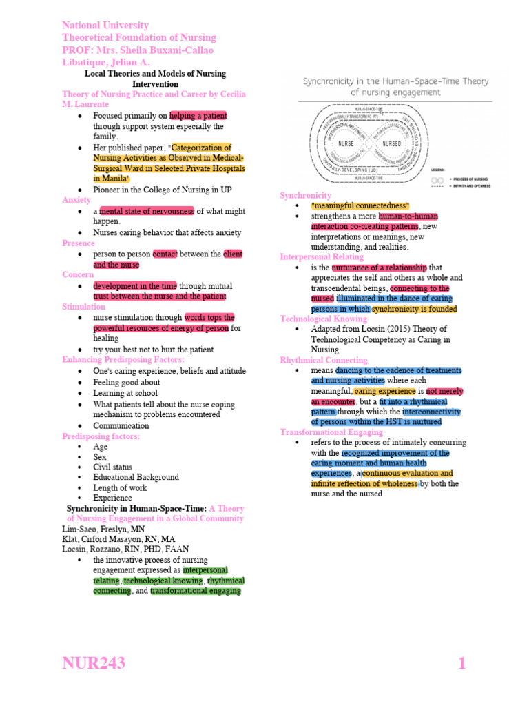 Laurente & Lim, Klat, Locsin-TFN | PDF | Nursing | Anxiety