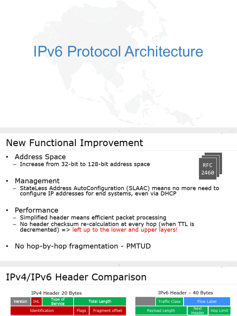 IPv6 Protocol Architecture Overview | PDF | I Pv6 | Data Transmission