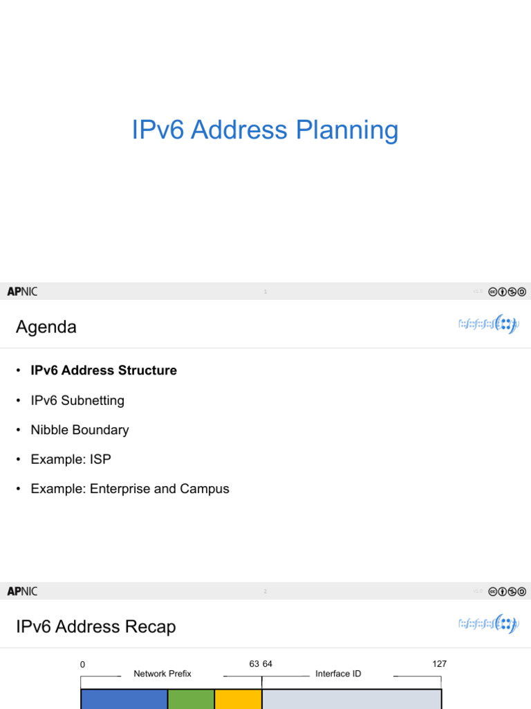 IPv6 Address Planning and Subnetting Guide | PDF | I Pv6 | Ip Address