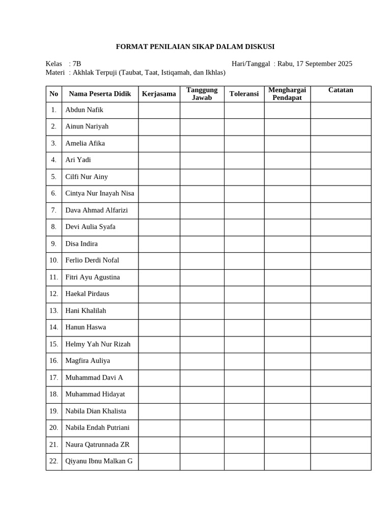 Format Penilaian Sikap Dalam Diskusi | PDF