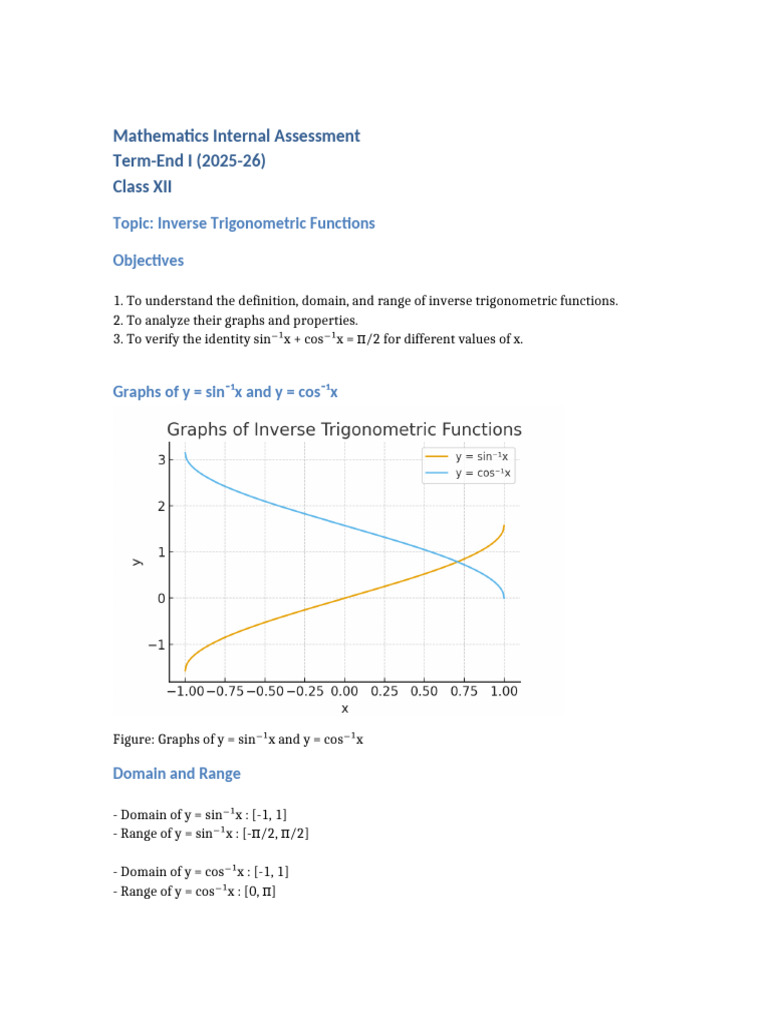 Class12 InverseTrig Assignment | PDF