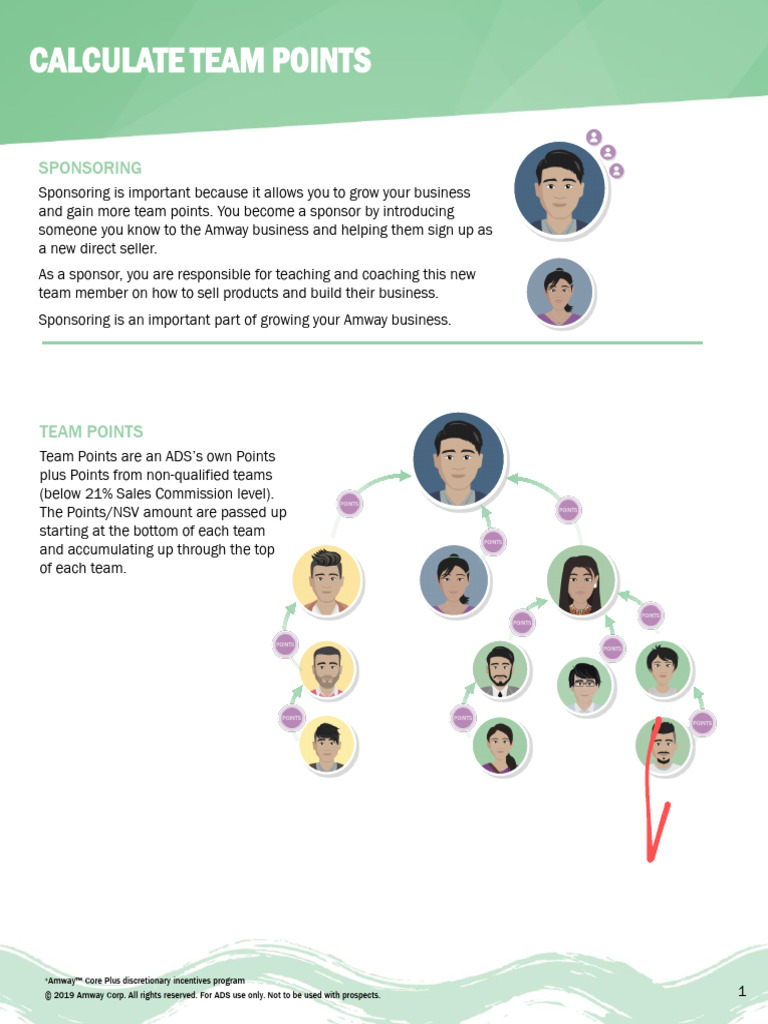 Calculate Group Volume | PDF
