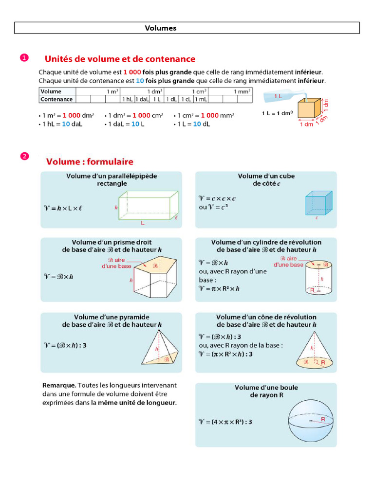 CR Volumes | PDF
