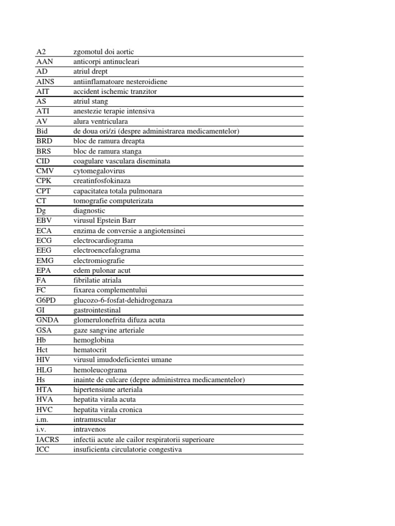 Abrevieri Prescurtari Medicina | PDF | Ciências e Matemática