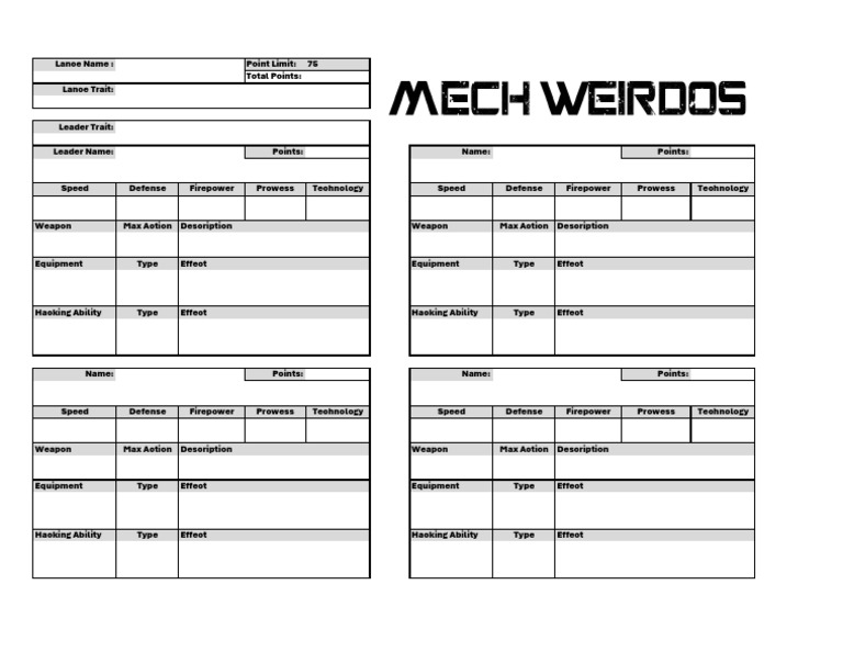Mech Weirdos Character Sheet | PDF