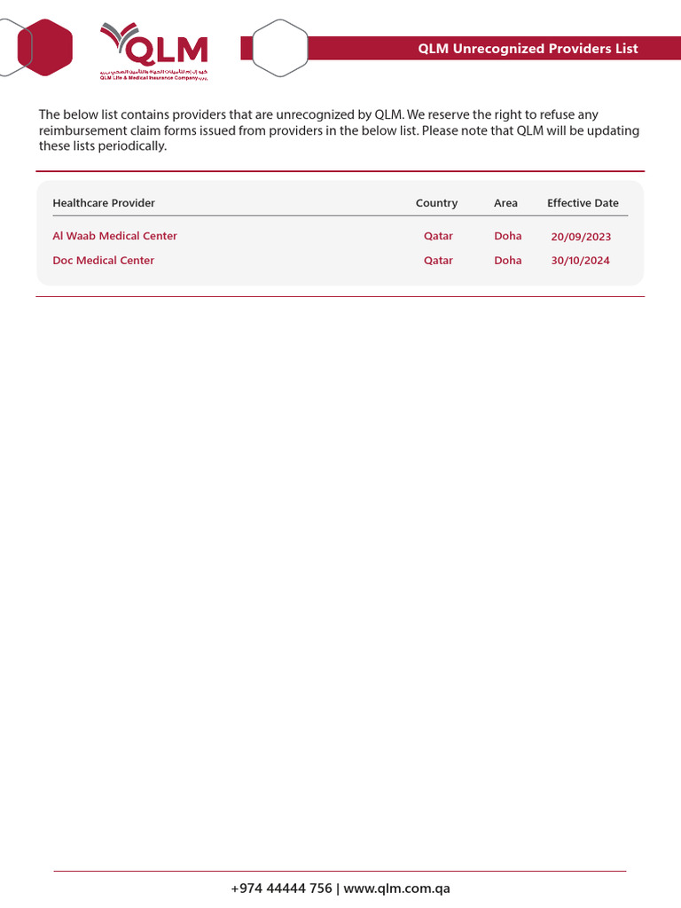 QLM Unrecognized Healthcare Providers List | PDF