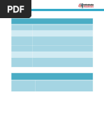 SS2 Government First Term Notes | PDF | State Owned Enterprise ...