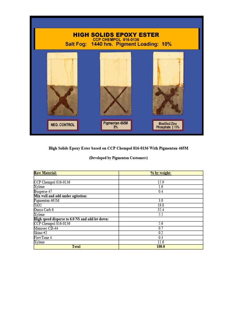 High Solids Epoxy Ester | PDF