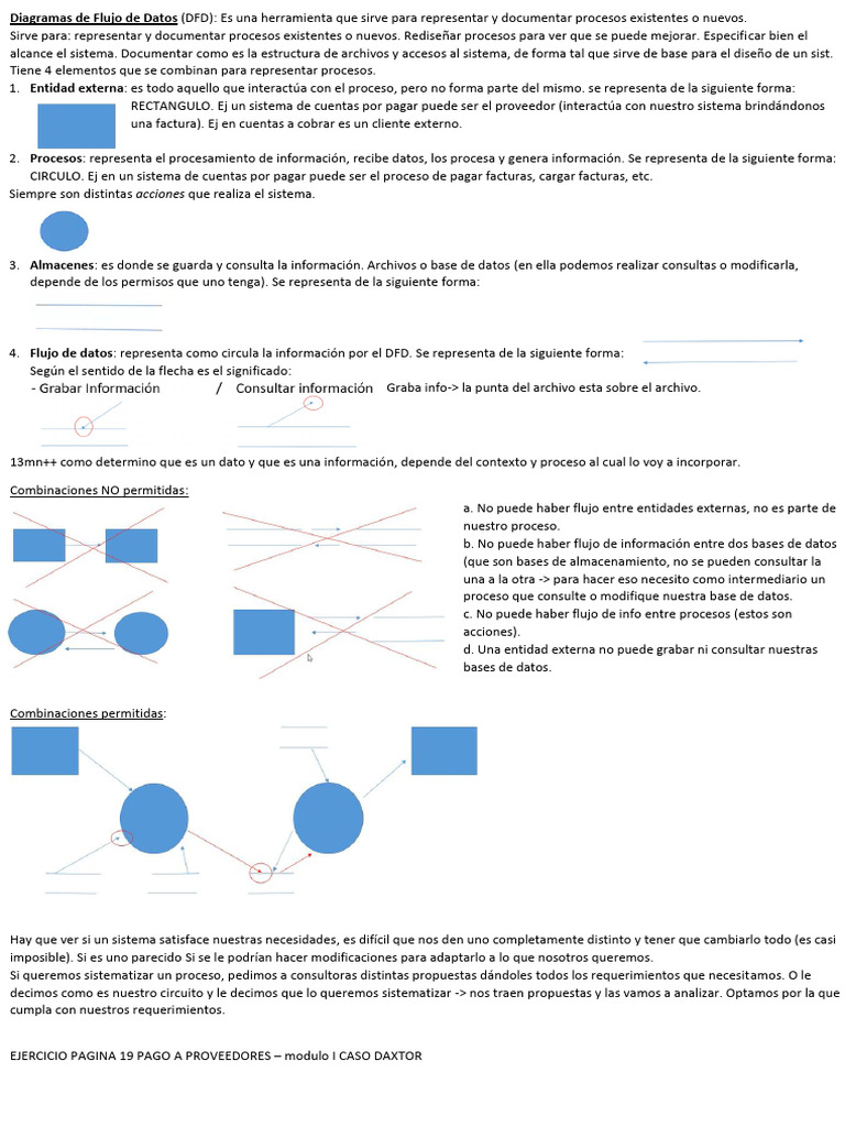 Guía de Diagramas de Flujo de Datos | PDF | Información | Bases de datos