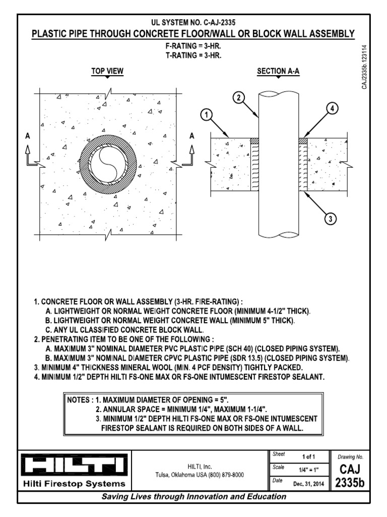 Firestop System Details ASSET DOC LOC 2135387 | PDF