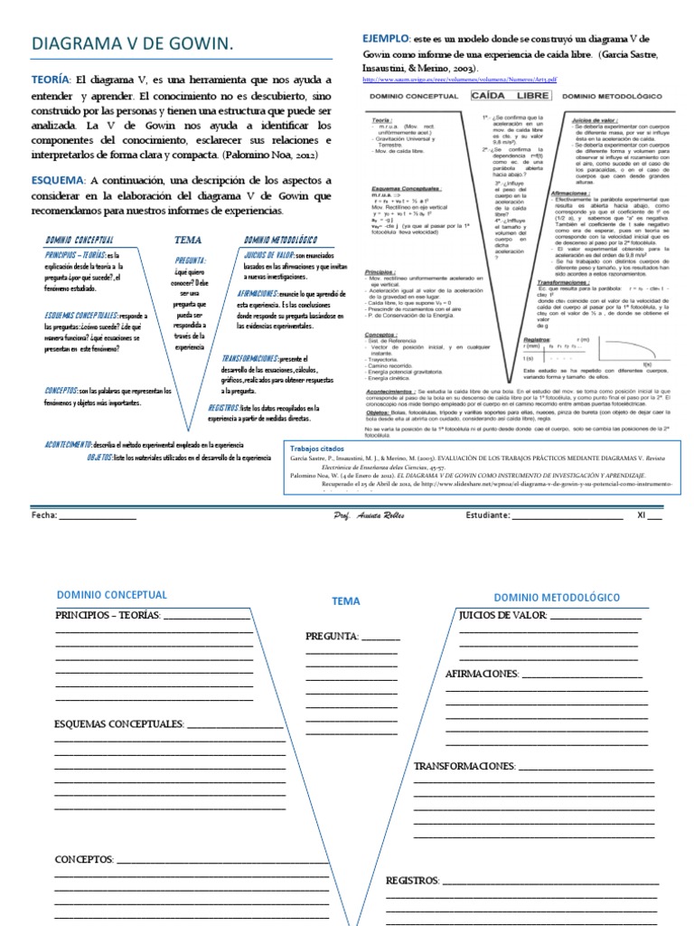 Diagrama V de Gowin-Resumen-12 | PDF | Conocimiento | Teoría
