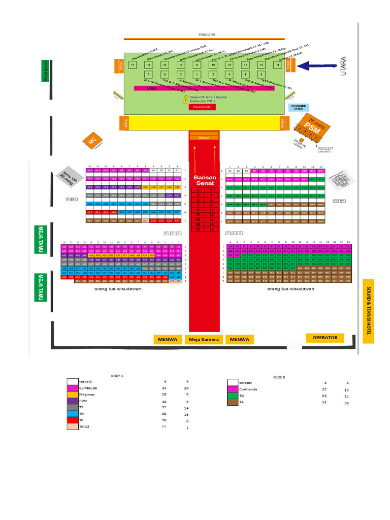 Denah Wisuda April 2025 | PDF