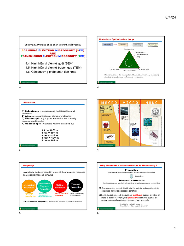 Chapter 4 SEM TEM Student Note | PDF