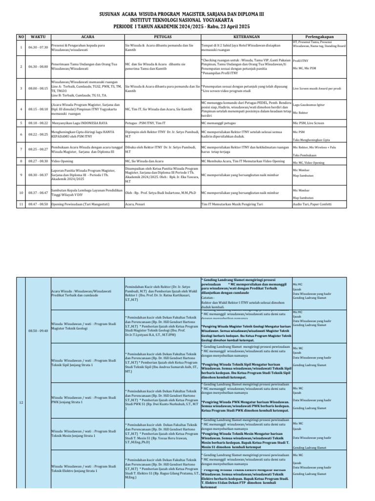 Susunan Acara Wisuda ITNY 2024/2025 | PDF