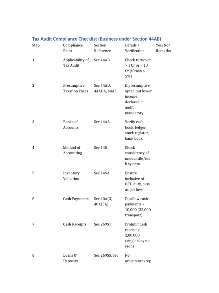 Tax Audit Checklist 2024-25 | PDF | Taxes | Economies