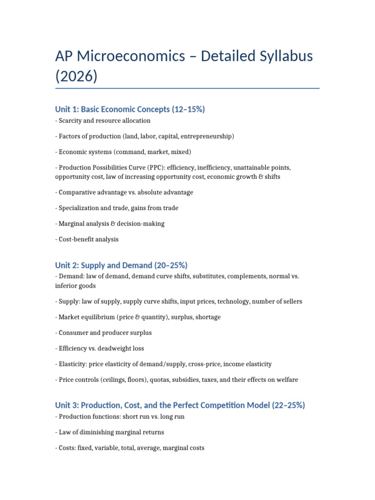 AP Microeconomics Syllabus 2026 | PDF | Long Run And Short Run ...